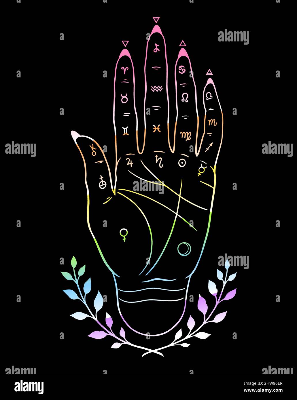 Palmistry. Hand map. Vector illustration Stock Vector Image & Art - Alamy