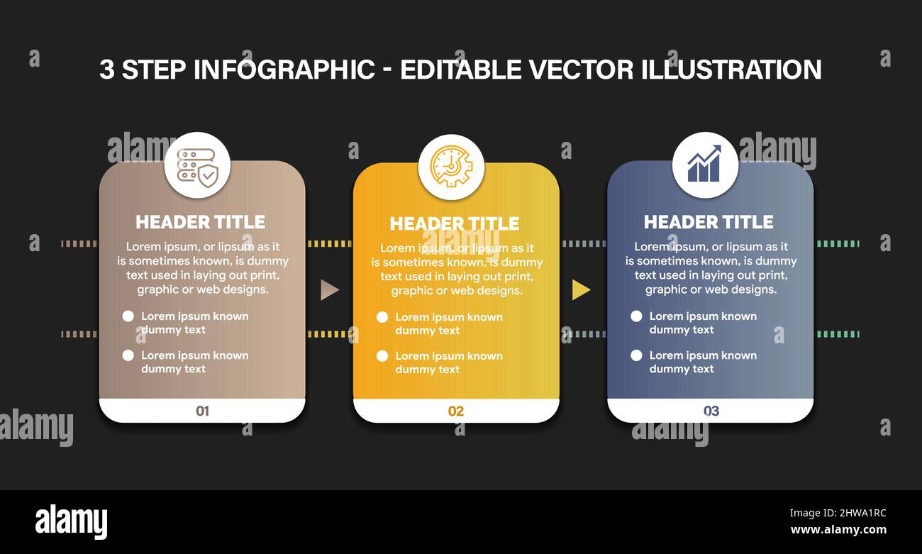 3 Steps Infographics Design Template - Graph, Pie chart, workflow ...