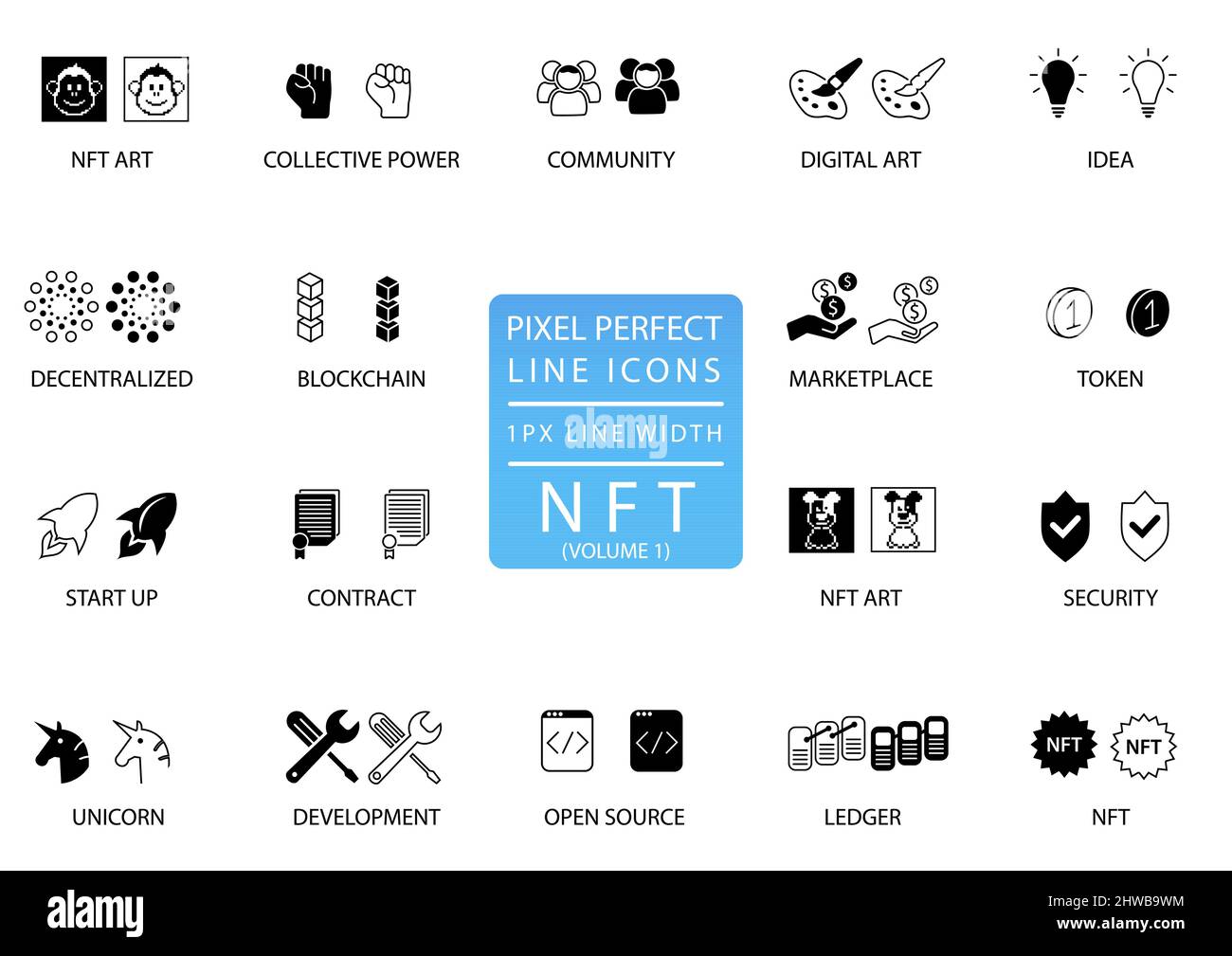 Pixel perfect vector icon set for NFT Non-Fungible Token concept Stock Vector Image & Art - Alamy
