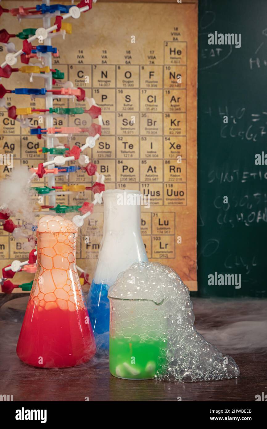 Testing chemical reactions in chemistry lessons with DNA model ...