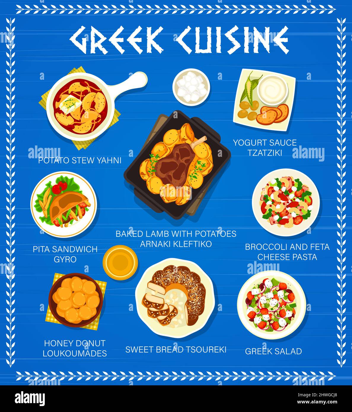 Gyro sauce Stock Vector Images - Alamy