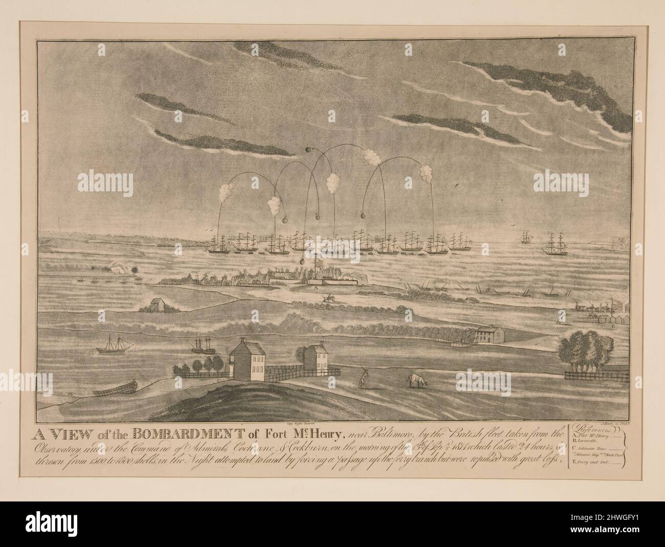 A View of the Bombardment of the Fort Mc Henry. Artist: John Bower, w ...