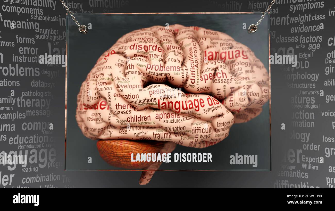 Language disorder anatomy - its causes and effects projected on a human ...