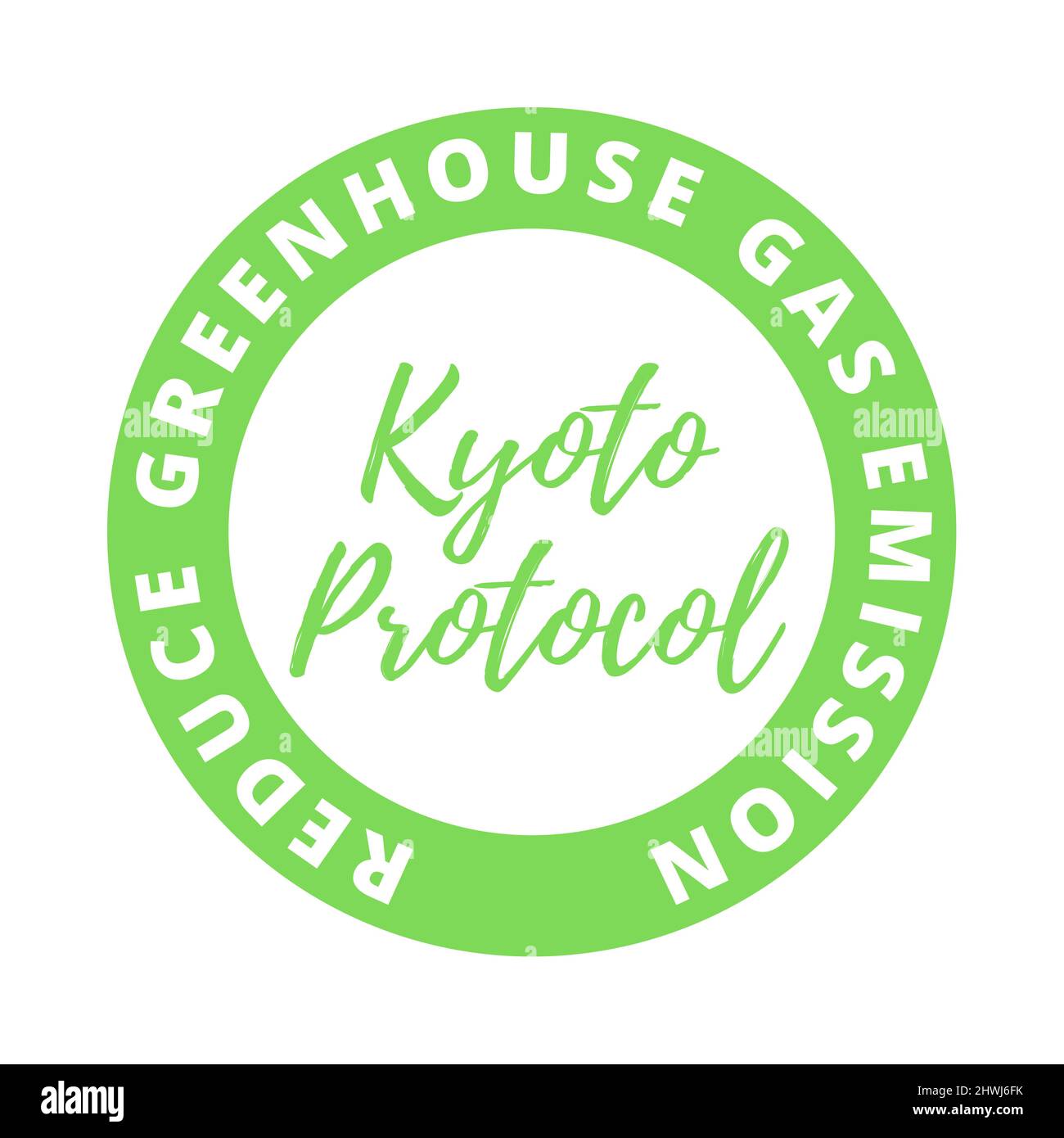 Kyoto Protokoll Logo Kyoto Protocol: The Global Effort To Combat
