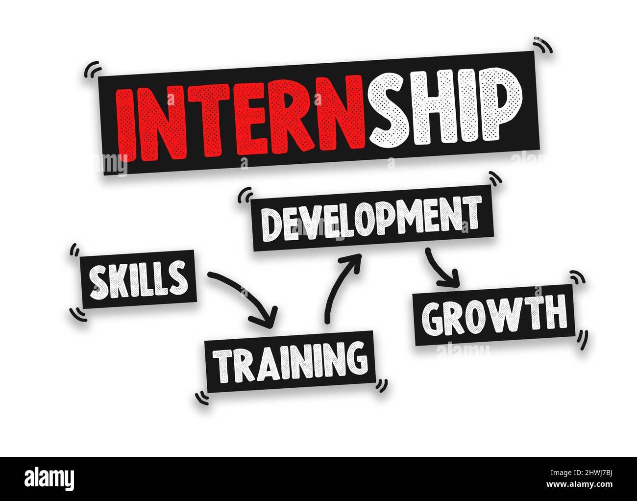 Internship - personal growth strategy Stock Photo - Alamy