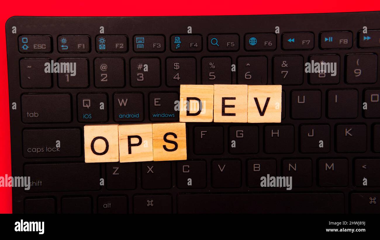 DevOps concept is combining software development (Dev) and IT ...