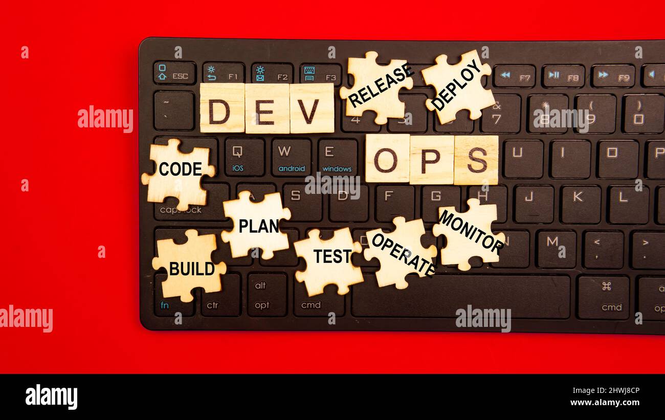 DevOps concept is combining software development (Dev) and IT operations(Ops) to shorten the ...