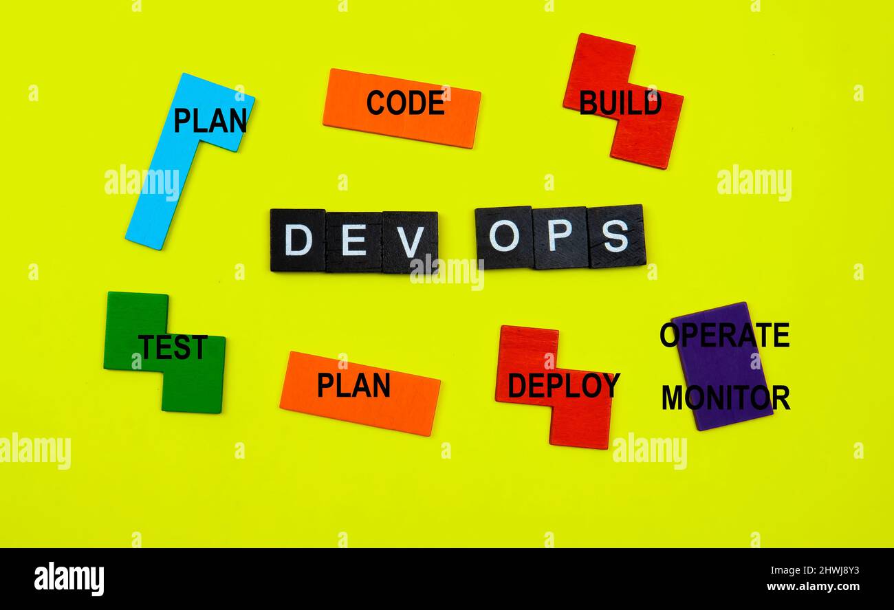 DevOps concept is combining software development (Dev) and IT operations(Ops) to shorten the ...