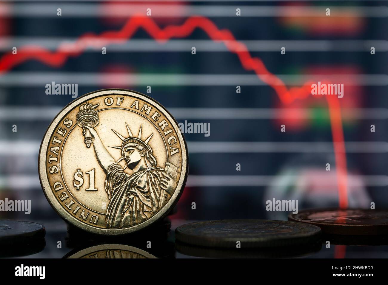 US Dollar Inflation Concept Stagflation Plunge Chart Red Line Macro ...