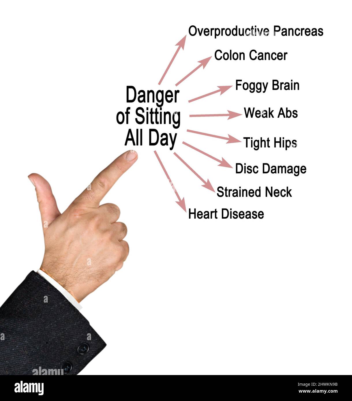 Danger of Sitting All Day Stock Photo - Alamy