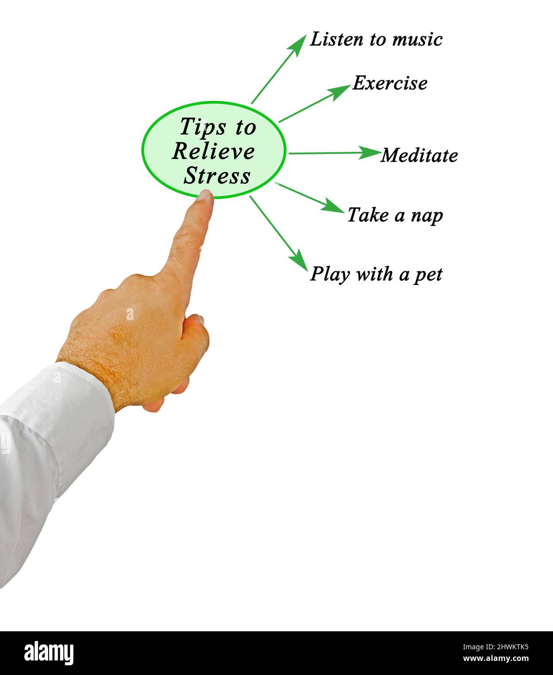 Five Tips to Relieve Stress Stock Photo - Alamy Five Tips to Relieve Stress Stock Photo - Alamy