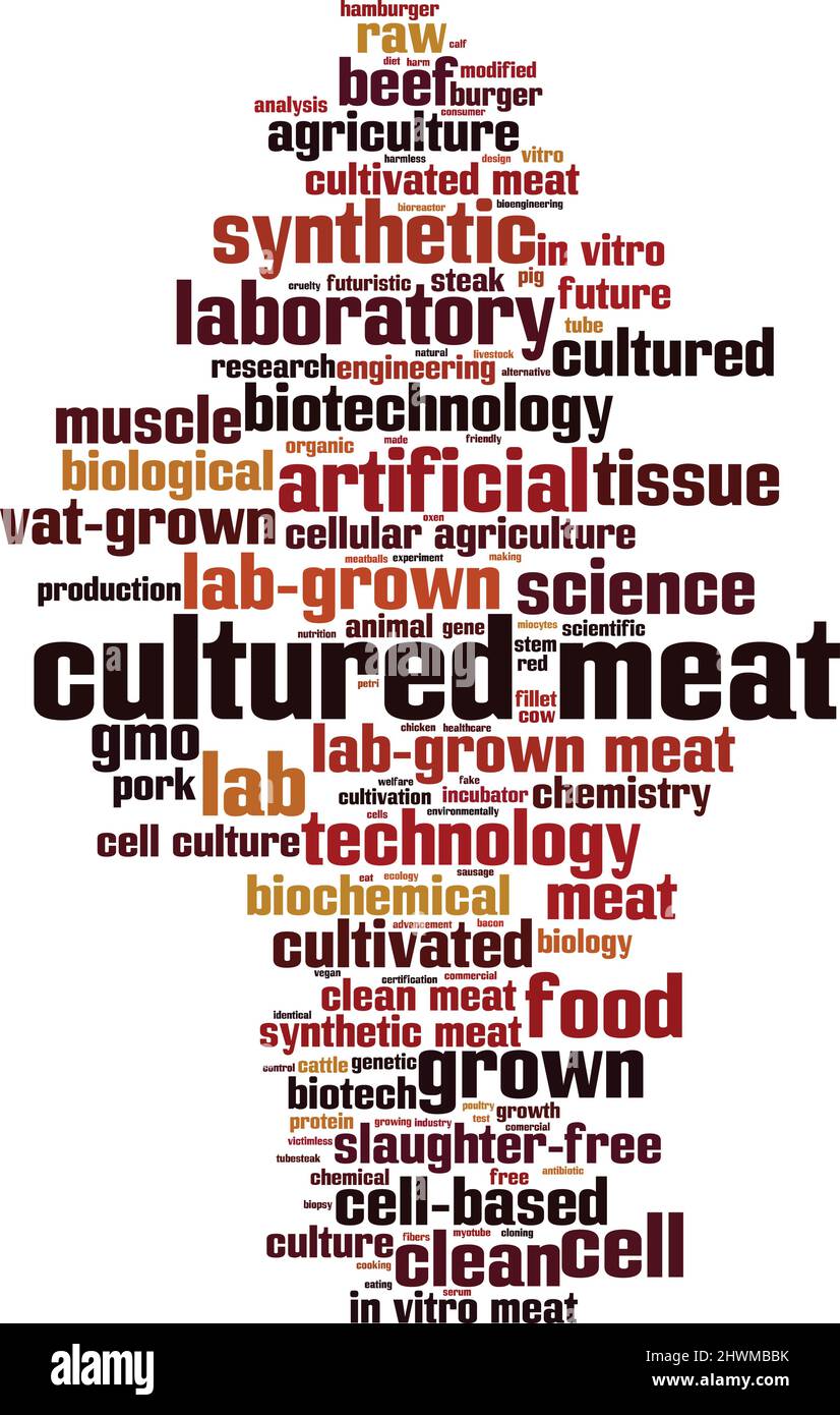 cultured meat word cloud concept. Collage made of words about cultured ...