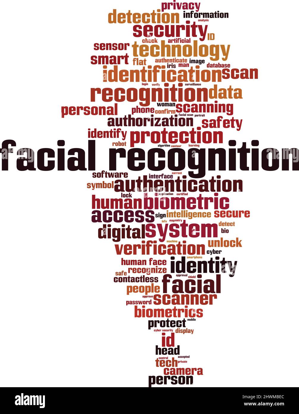 Biometrics word cloud concept. Collage made of words about biometrics ...