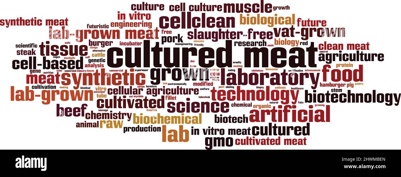 cultured meat word cloud concept. Collage made of words about cultured ...