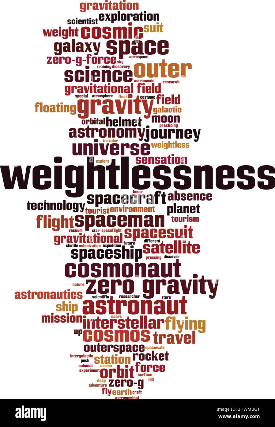 Weightlessness word cloud concept. Collage made of words about ...