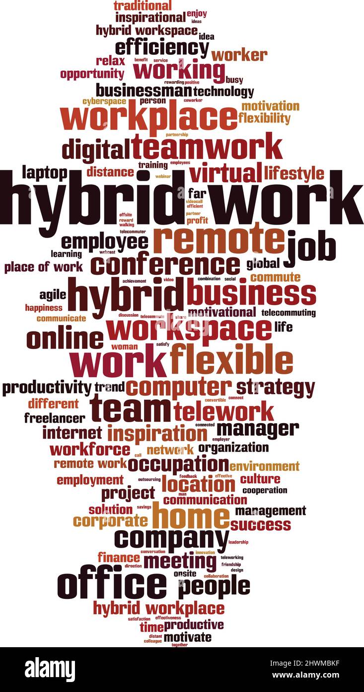Hybrid work word cloud concept. Collage made of words about hybrid work ...