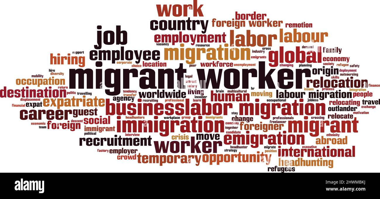 Migrant worker word cloud concept. Collage made of words about migrant ...