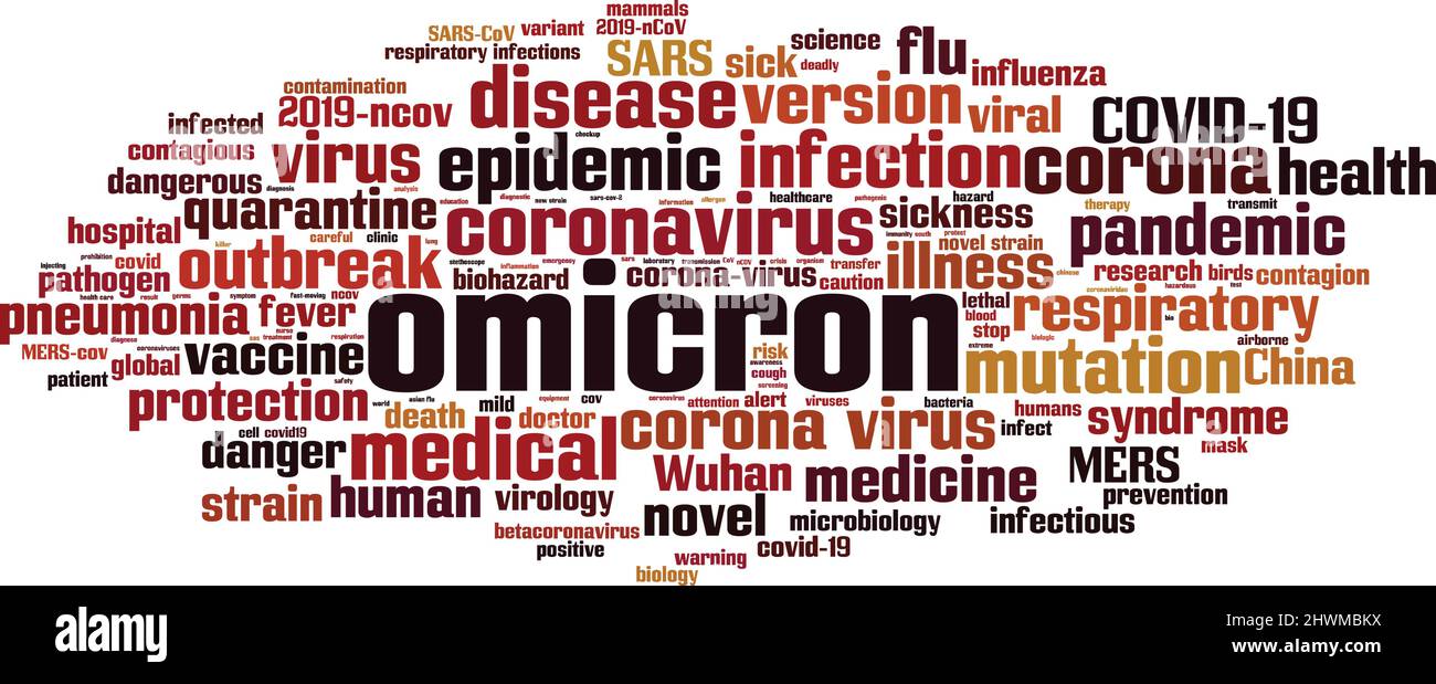 Omicron word cloud concept. Collage made of words about Omicron. Vector ...