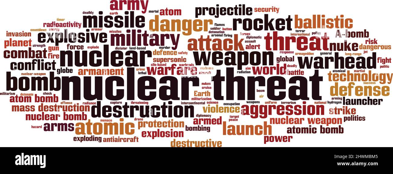 Nuclear threat word cloud concept. Collage made of words about nuclear ...