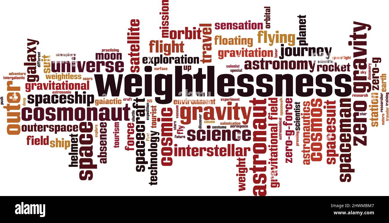 Weightlessness word cloud concept. Collage made of words about ...