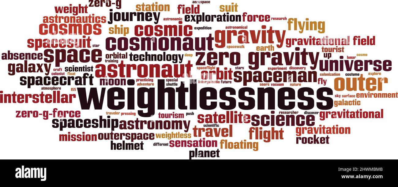 Weightlessness word cloud concept. Collage made of words about ...