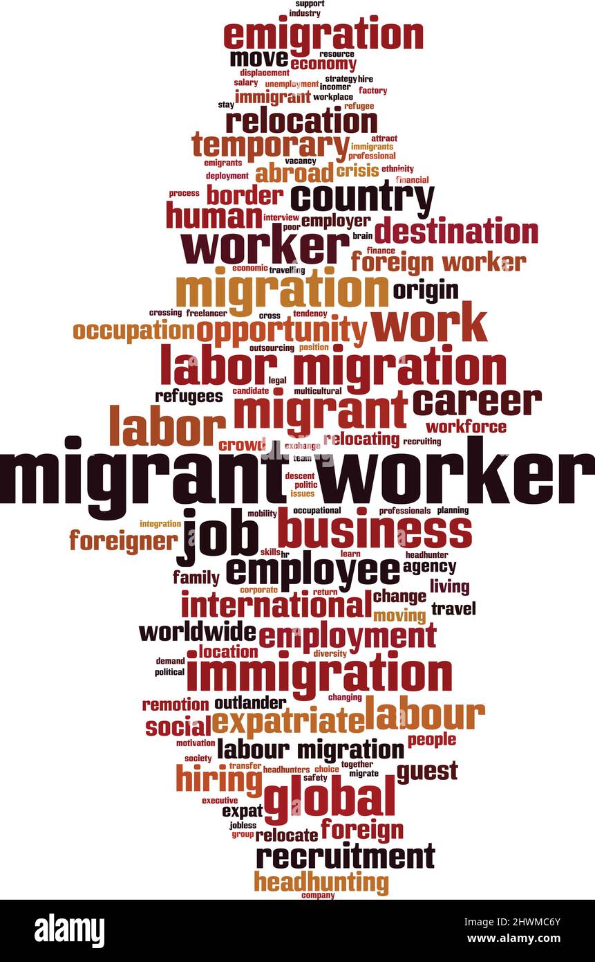 Migrant worker word cloud concept. Collage made of words about migrant ...