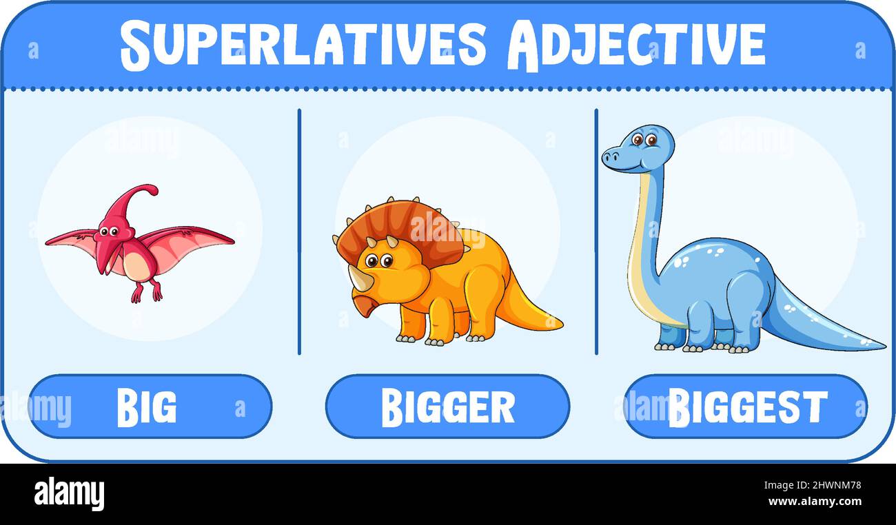 Superlatives Adjectives for word big illustration Stock Vector Image ...