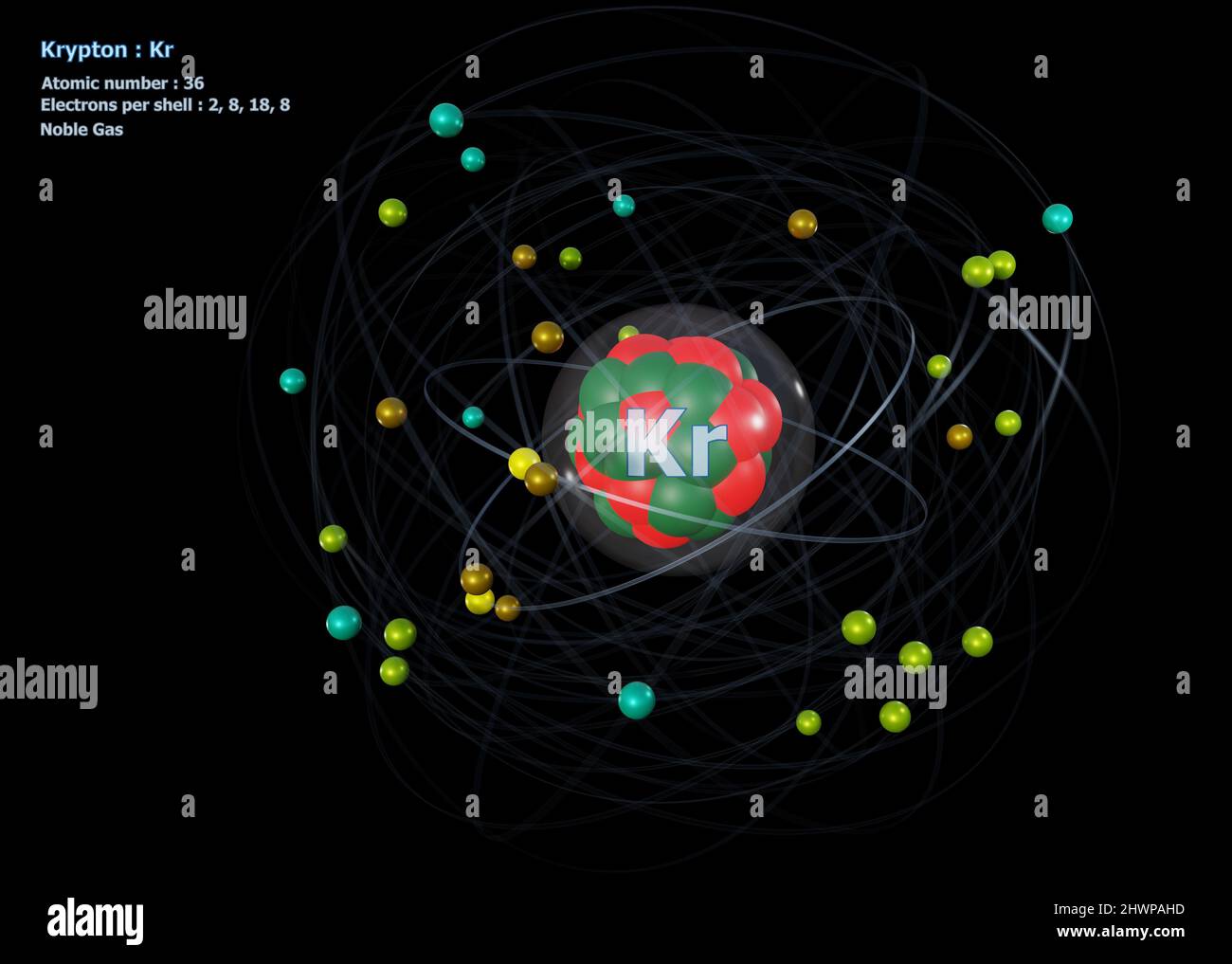 Krypton Atomic Structure
