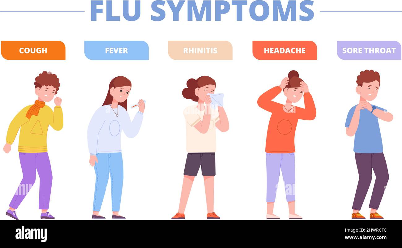 Child influenza symptoms. Children inflammation flu illness, kid use ...