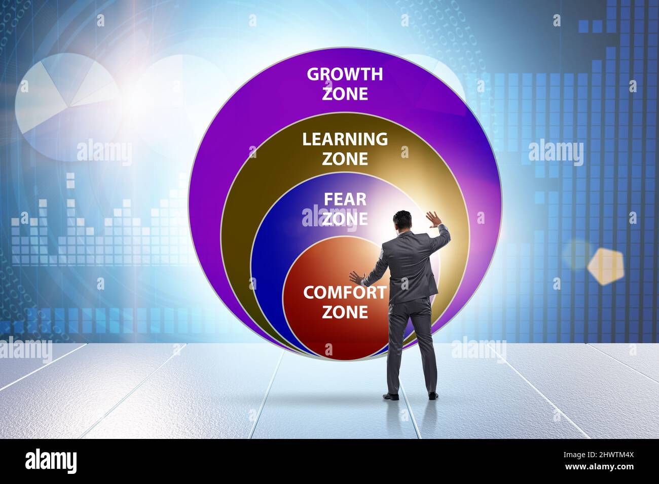 Concept of comfort zone with the various zones Stock Photo - Alamy