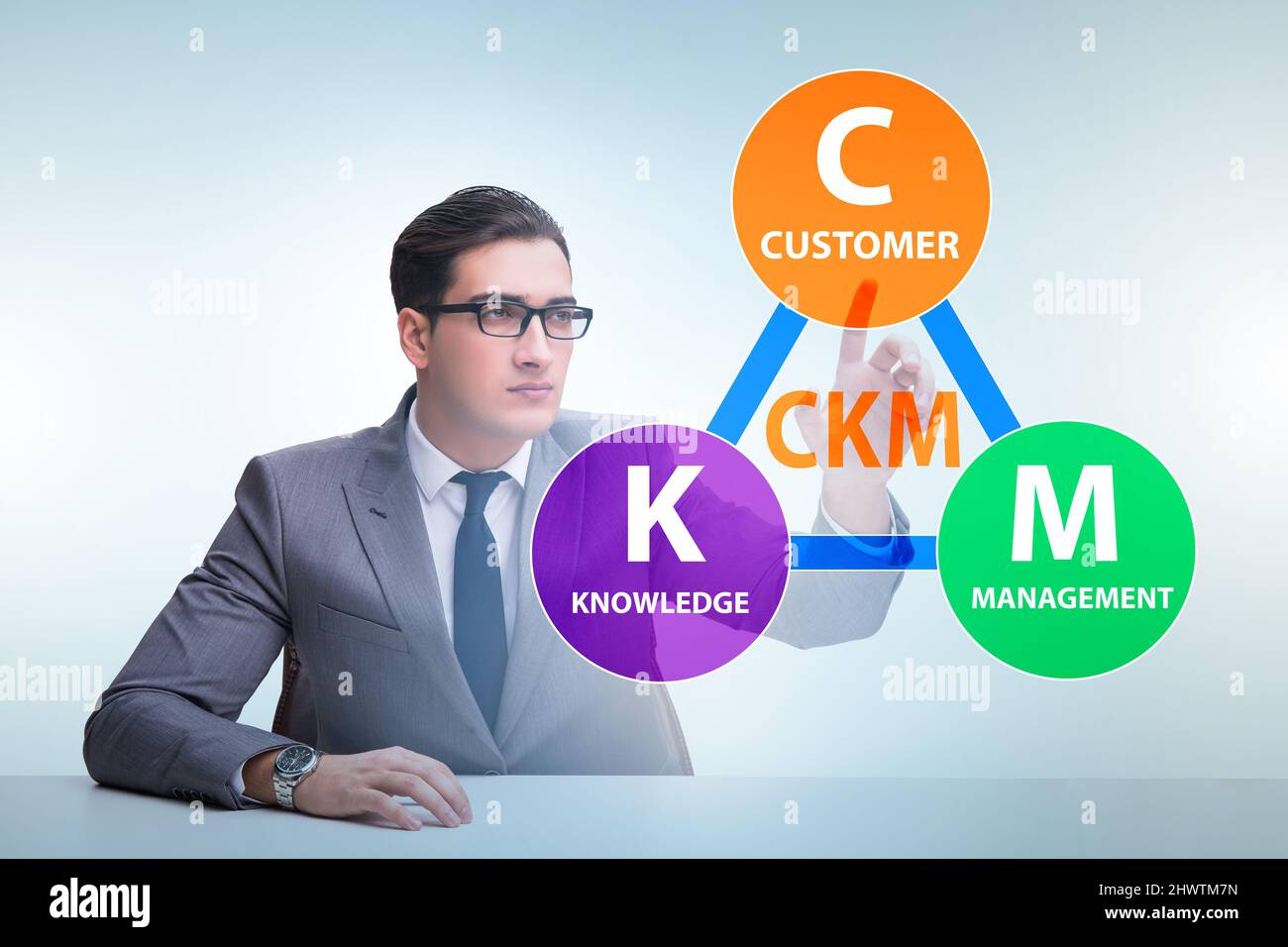 Customer knowledge management (CKM) marketing concept Stock Photo - Alamy
