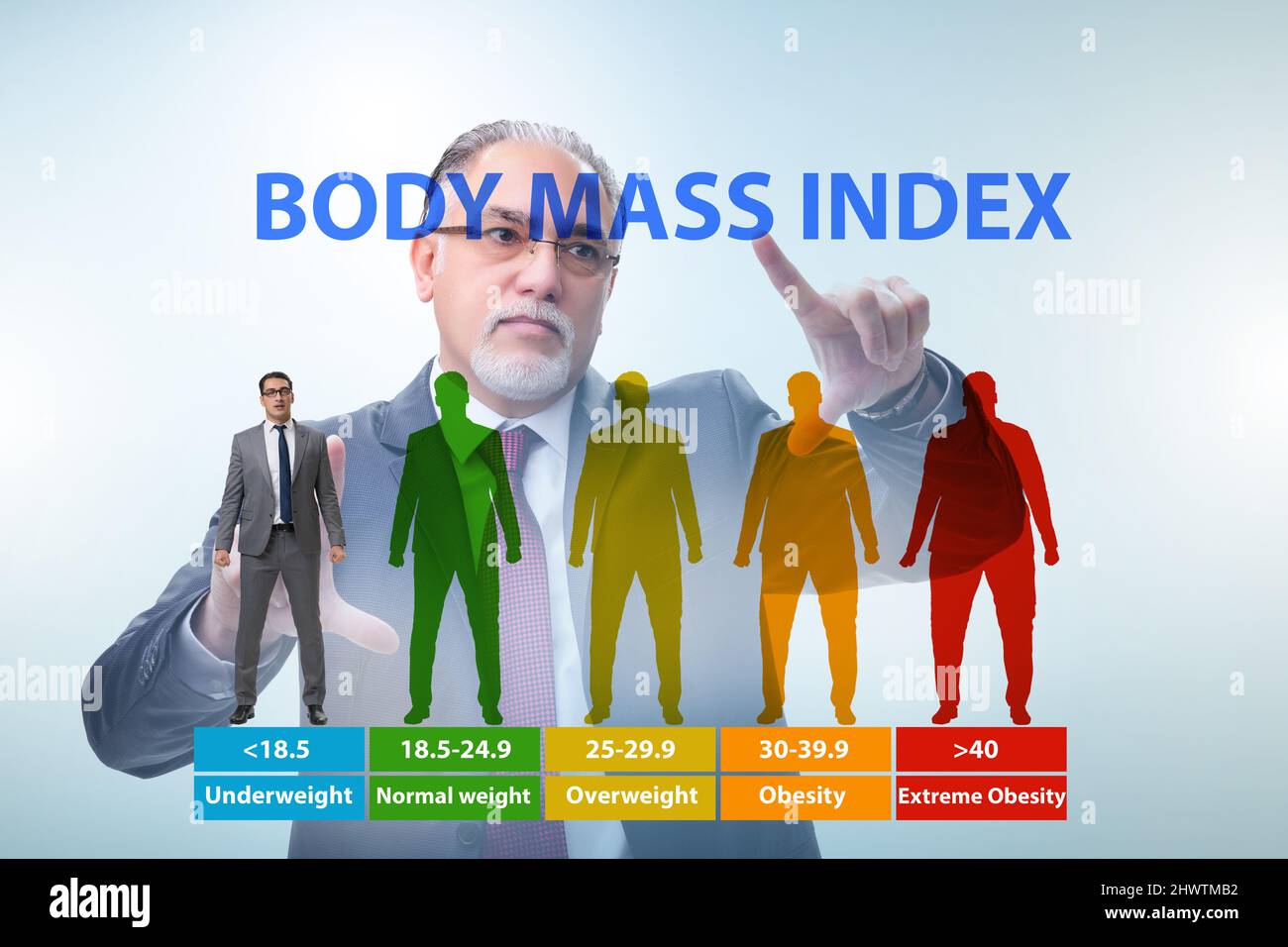 Concept of the BMI - body mass index Stock Photo - Alamy