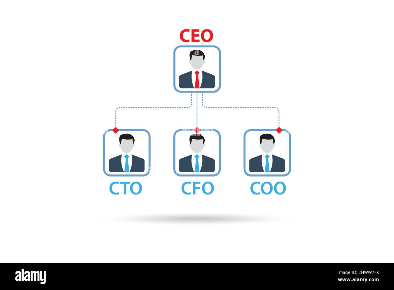 Illustration of organisation chart with the various executives Stock ...