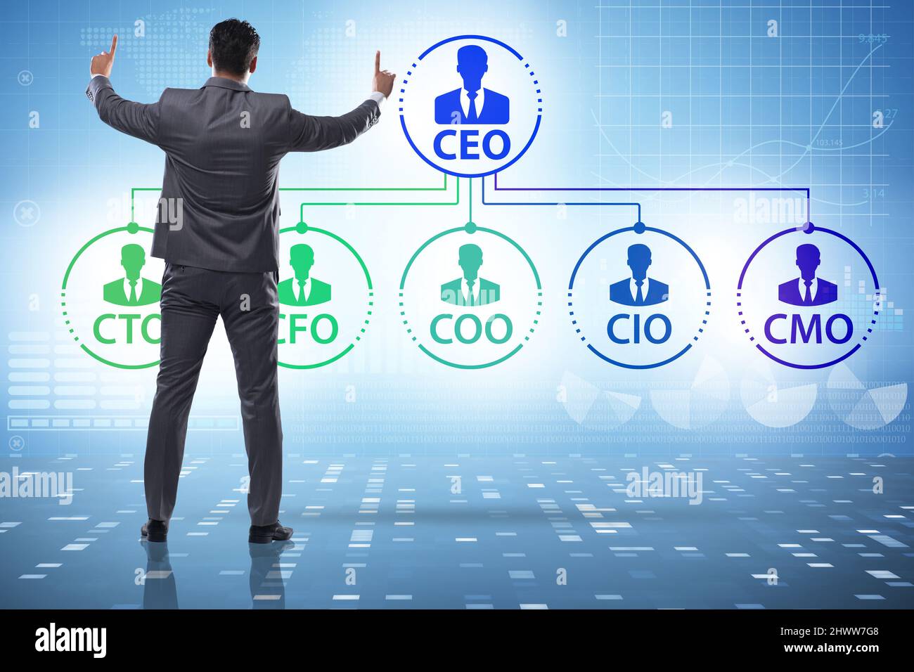 Illustration of organisation chart with the various executives Stock ...