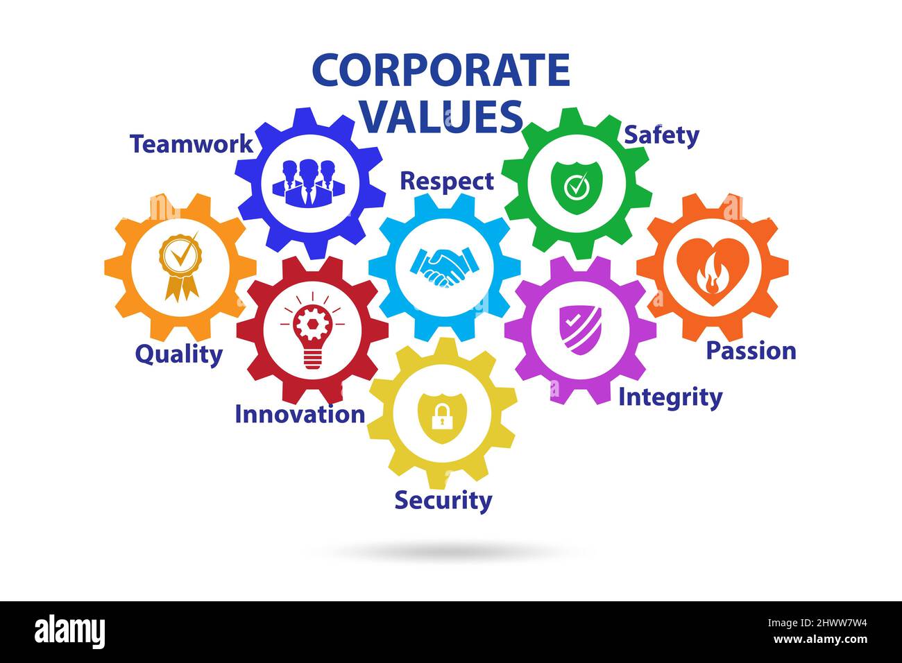 Business concept of the corporate values Stock Photo - Alamy