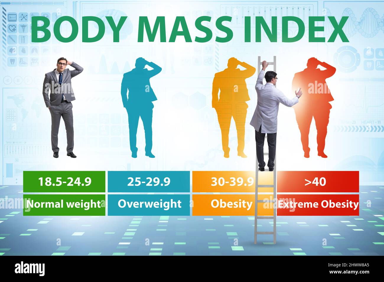 Concept of the BMI - body mass index Stock Photo - Alamy Concept of the BMI - body mass index Stock Photo - Alamy