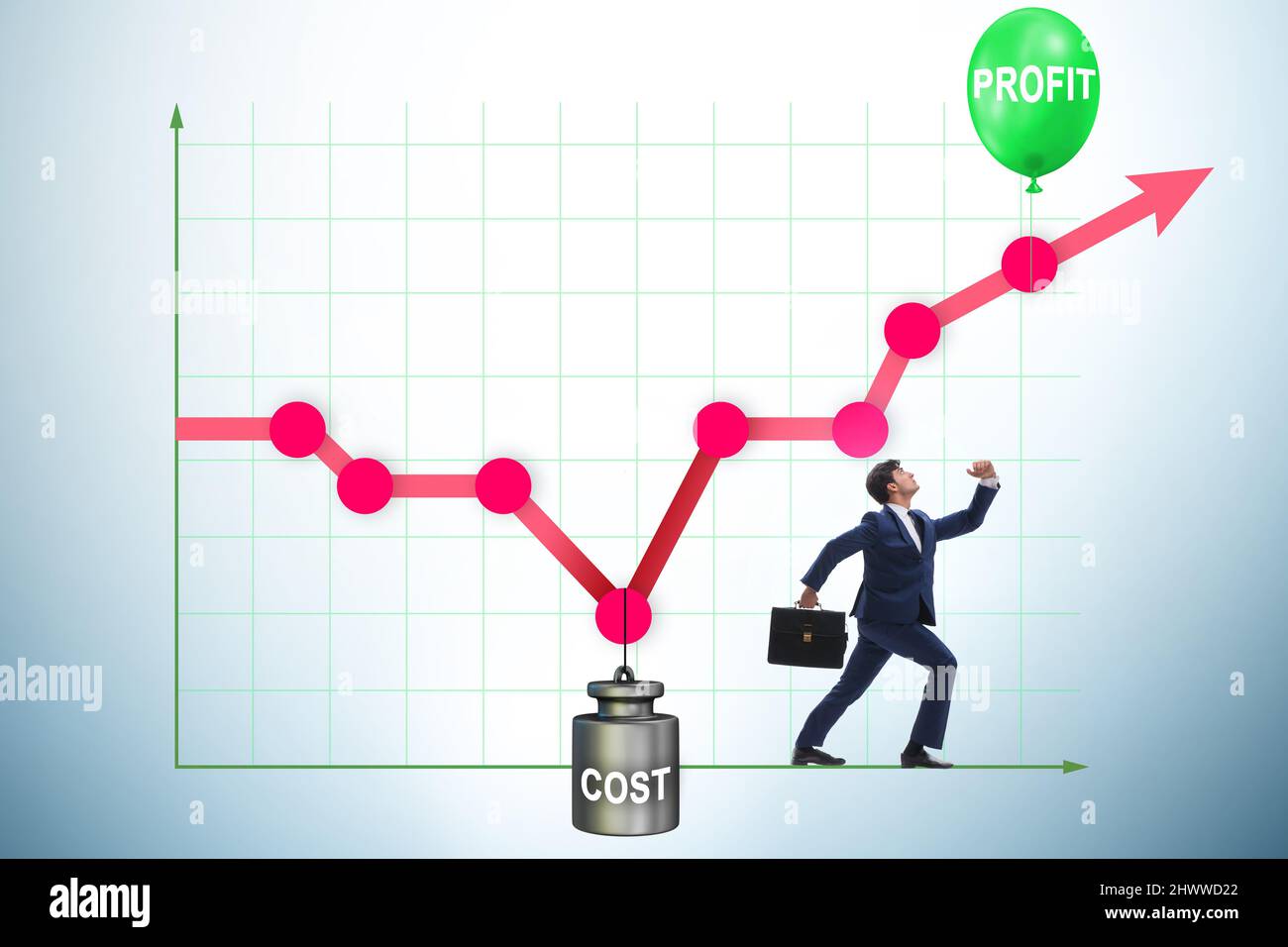 Chart with profit and cost and the businessman Stock Photo - Alamy
