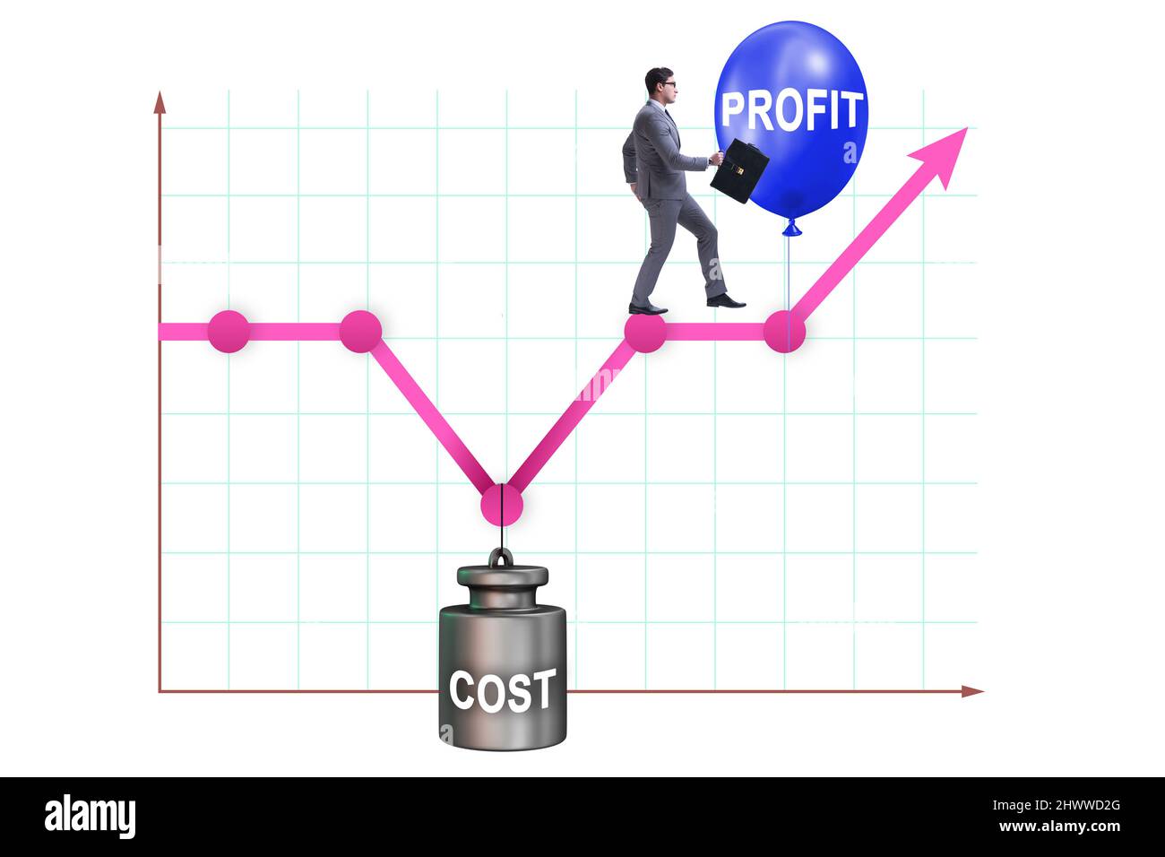 Chart with profit and cost and the businessman Stock Photo - Alamy