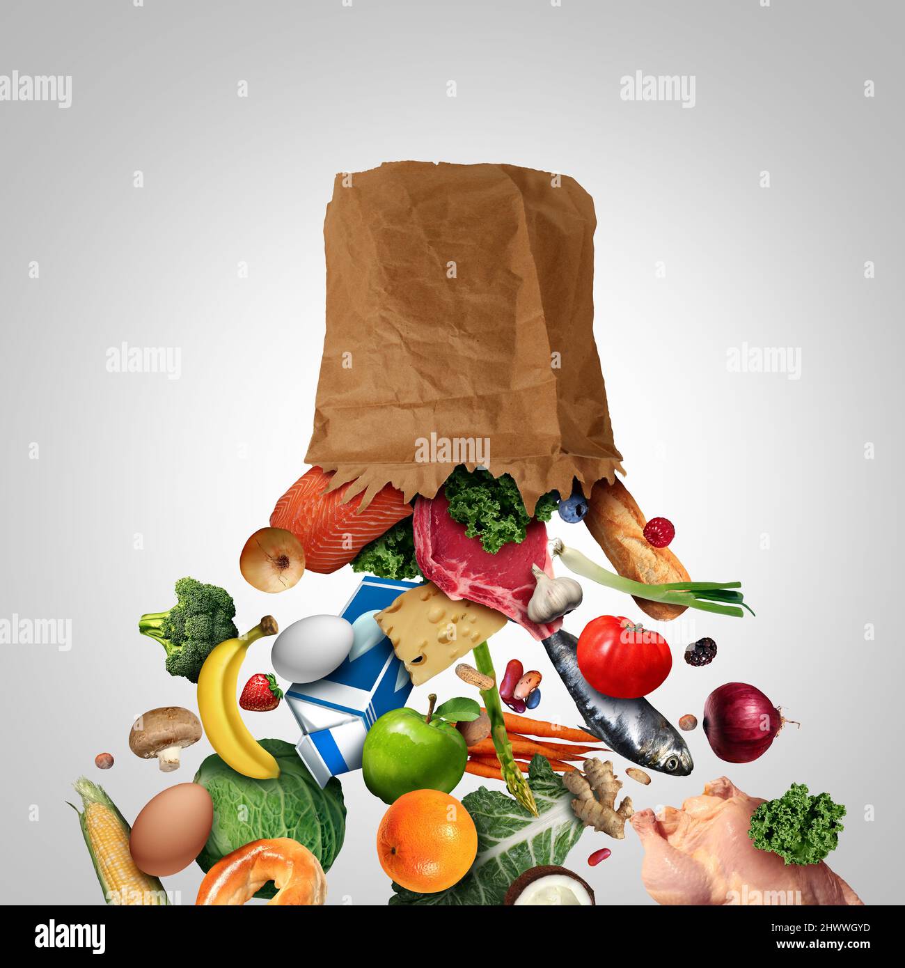 Grocery inflation loss and rising food cost and grocery prices surging ...