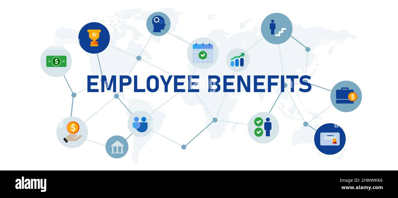 Compensation And Benefits Compensation And Benefits