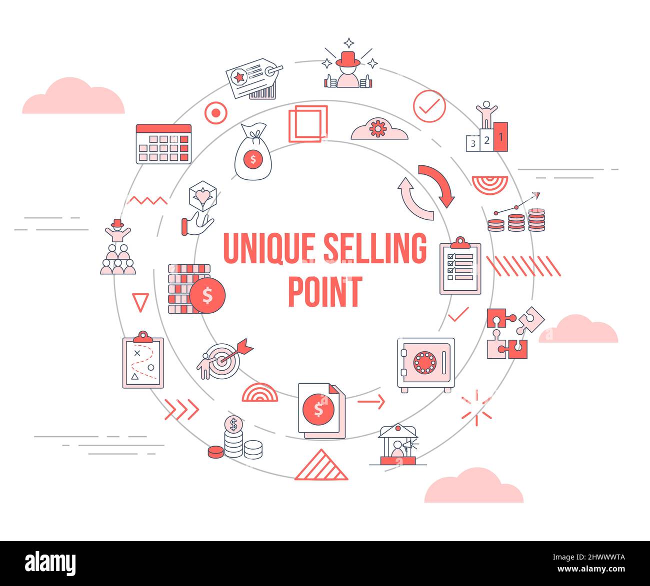 usp unique selling point concept with icon set template banner and circle round shape vector ...