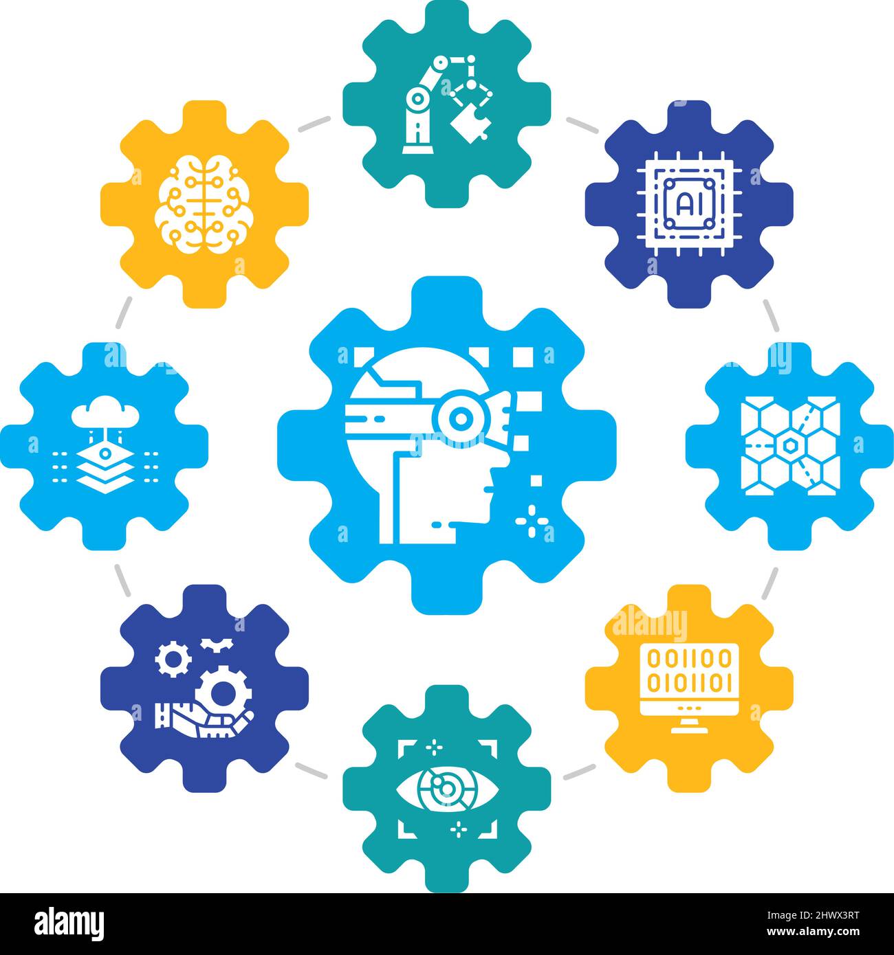 Artificial Intelligence modern icons in infographic circle. Robotics, Chatbot, Database, Big ...