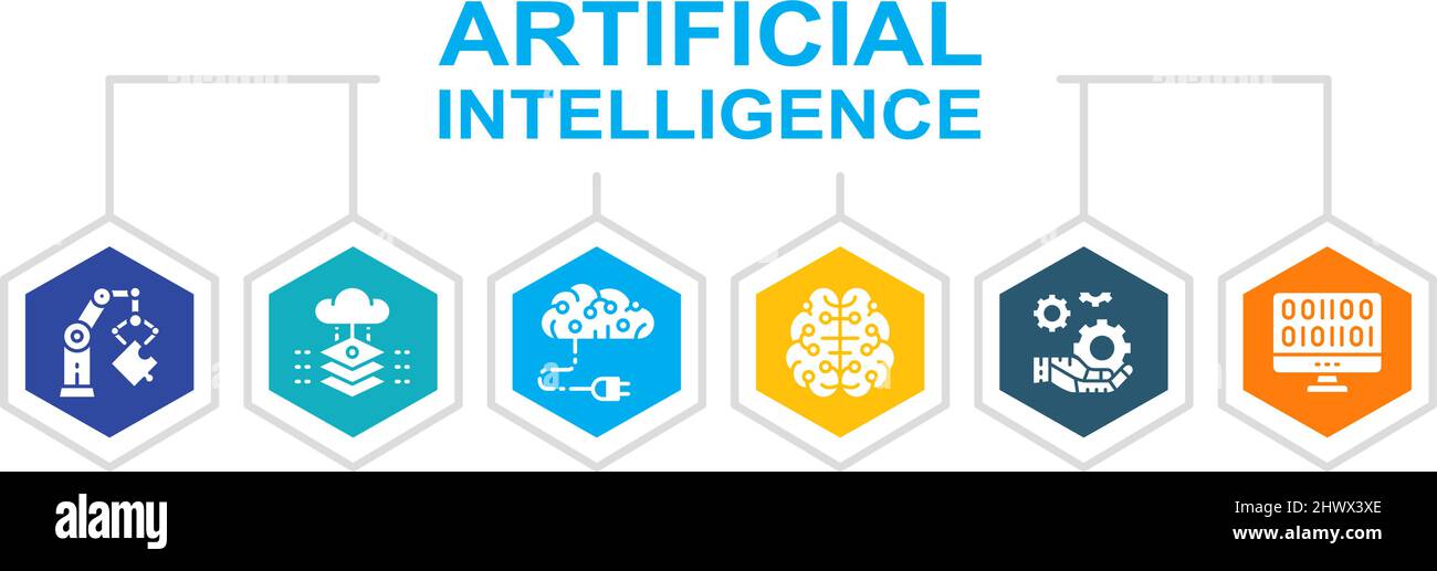 Artificial Intelligence vector illustration concept. Robotics, Chatbot, Database, Big Data ...