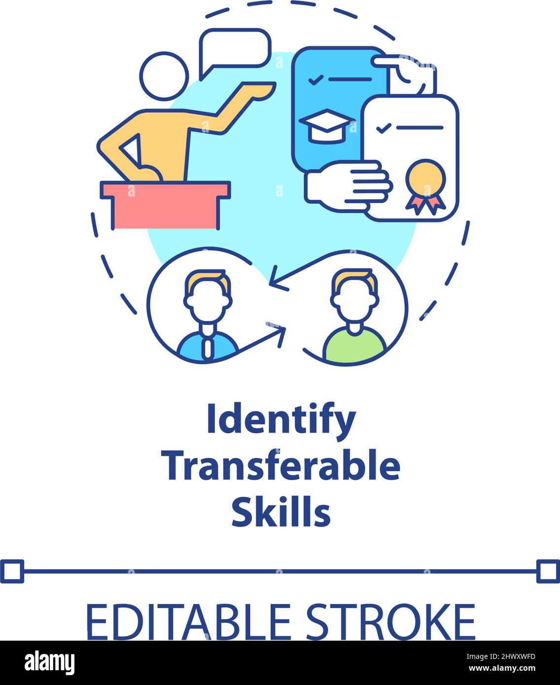 Transferable skills Stock Vector Images - Alamy Transferable skills Stock Vector Images - Alamy
