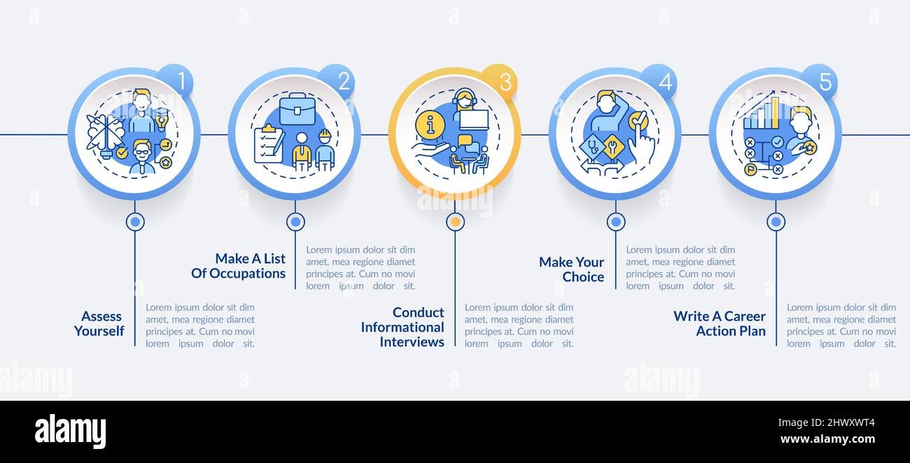 Career Path Infographic