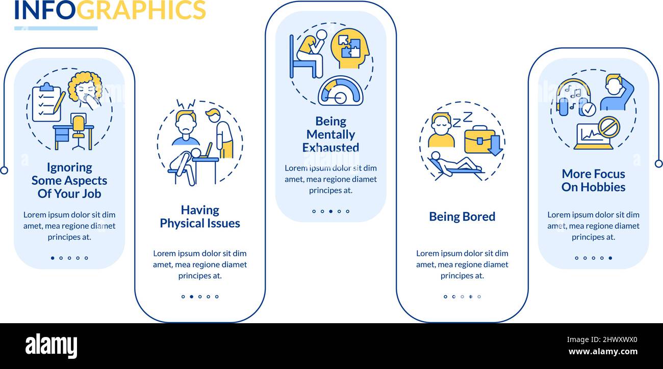 Hints you are in wrong profession rectangle infographic template Stock ...