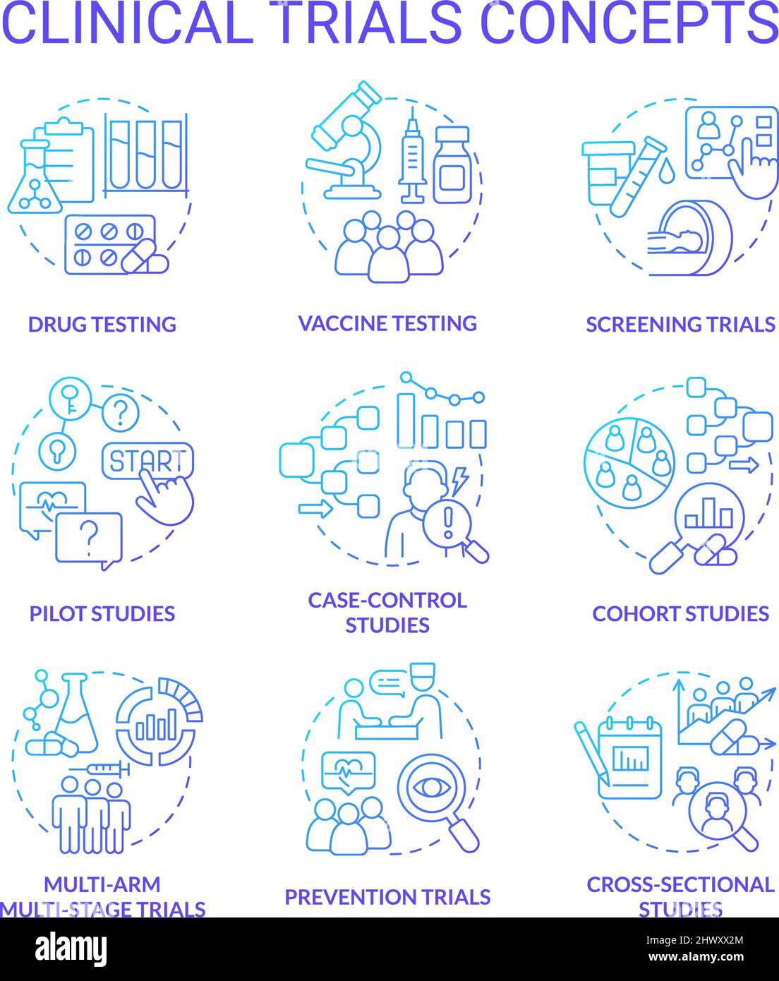 Clinical trials blue gradient concept icons set Stock Vector Image ...
