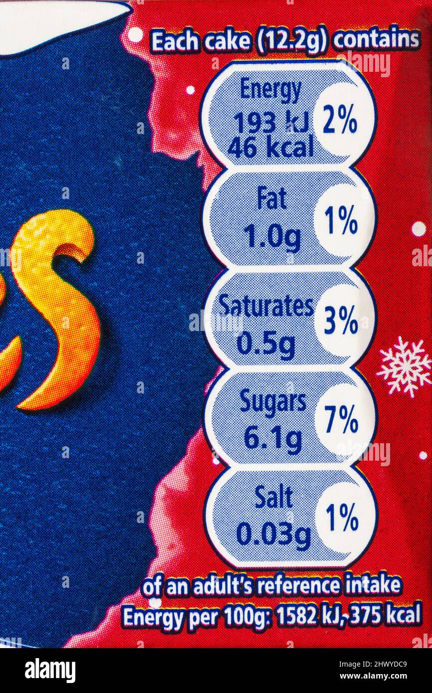 nutritional information reference intake labelling information on box ...