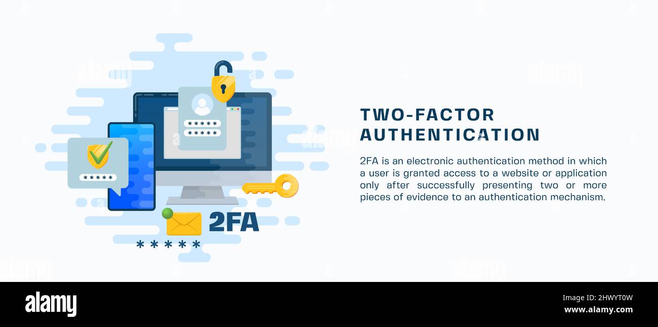 Two factor autentication security illustration banner Login ...