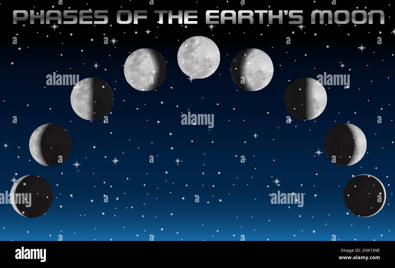 Moon phases cartoon illustration hi-res stock photography and images ...